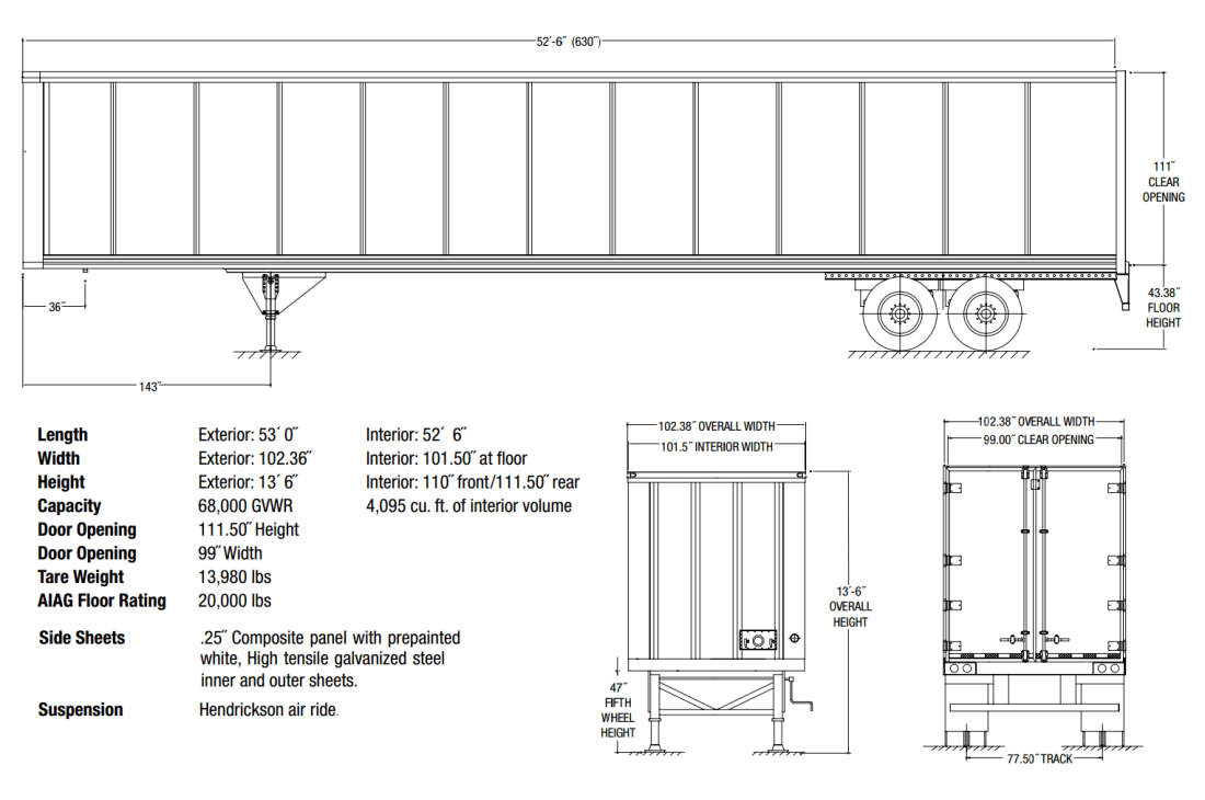Plate Trailer | TruckersReport.com Trucking Forum | #1 CDL Truck Driver ...