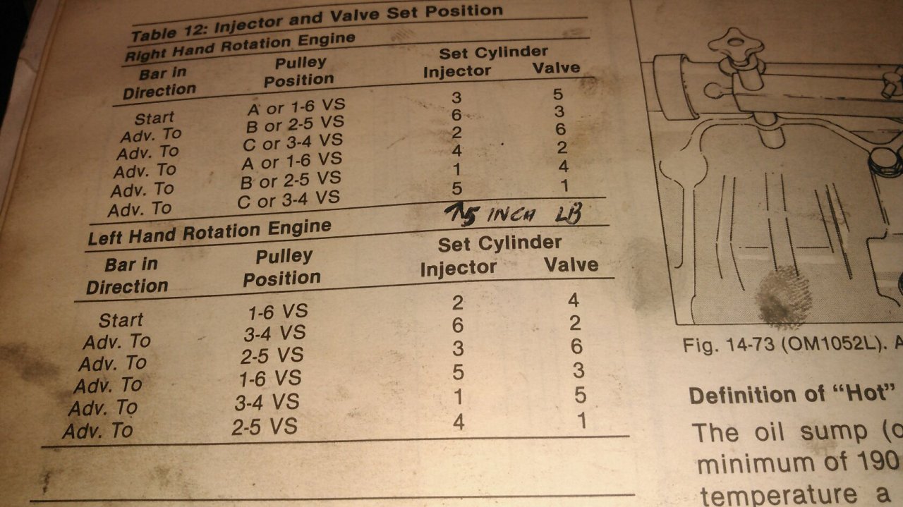 Injector timing on Cummins Big Cam 400 with no CPL | TruckersReport.com ...